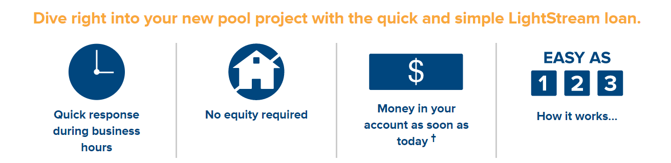 Swimming Pool Financing - Danna Pools Inc.